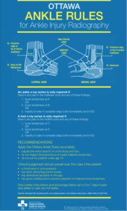 Ian Stiell Clinical Decision Rules & Risk Scales | EM Cases