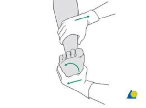 Commonly Missed Uncommon Orthopedic Injuries