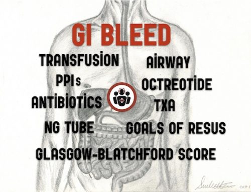 Recognition & Management of Pediatric Sepsis & Septic Shock