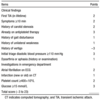 EM Quick Hits 18 Conservative Management Pneumothorax, Microdosing ...