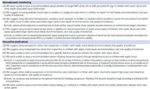 EM Quick Hits 18 Conservative Management Pneumothorax, Microdosing ...