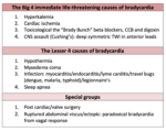 4-Step Approach to Bradycardia and Bradydysrhythmias | EM Cases