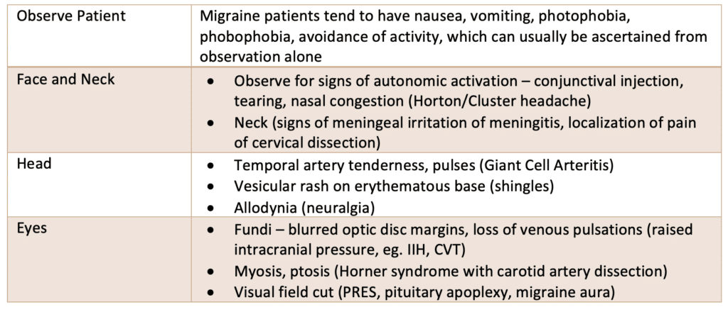 Red Flag Headaches: Approach & Cervical Artery Dissections | EM Cases