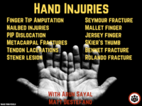 Hand Injuries - Finger Tip Injuries, Jersey Finger, PIP Dislocations ...