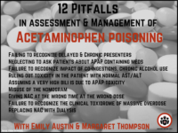 Acetaminophen Poisoning Pitfalls in Management | Emergency Medicine Cases