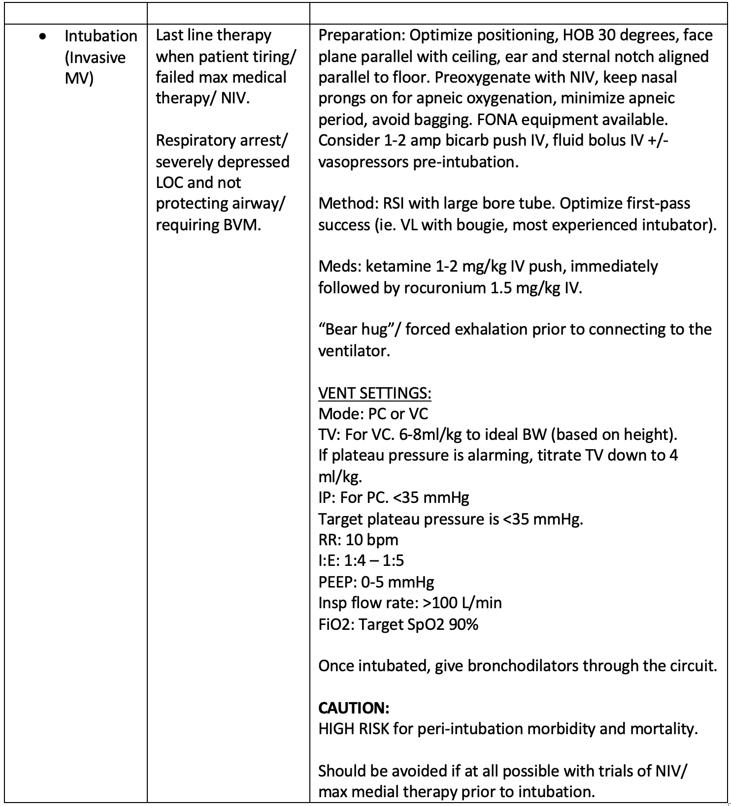 Recognition and Management of Life Threatening Asthma | EM Cases