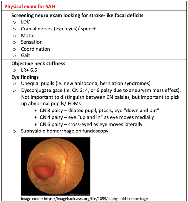 Subarachnoid Hemorrhage Recognition, Workup & Diagnosis | EM Cases