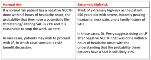 Subarachnoid Hemorrhage Recognition, Workup & Diagnosis | EM Cases