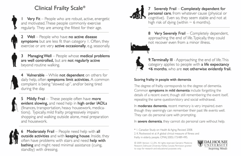 Falls Decision Rule - Which Older Patients Can Safely Forgo CT Head ...