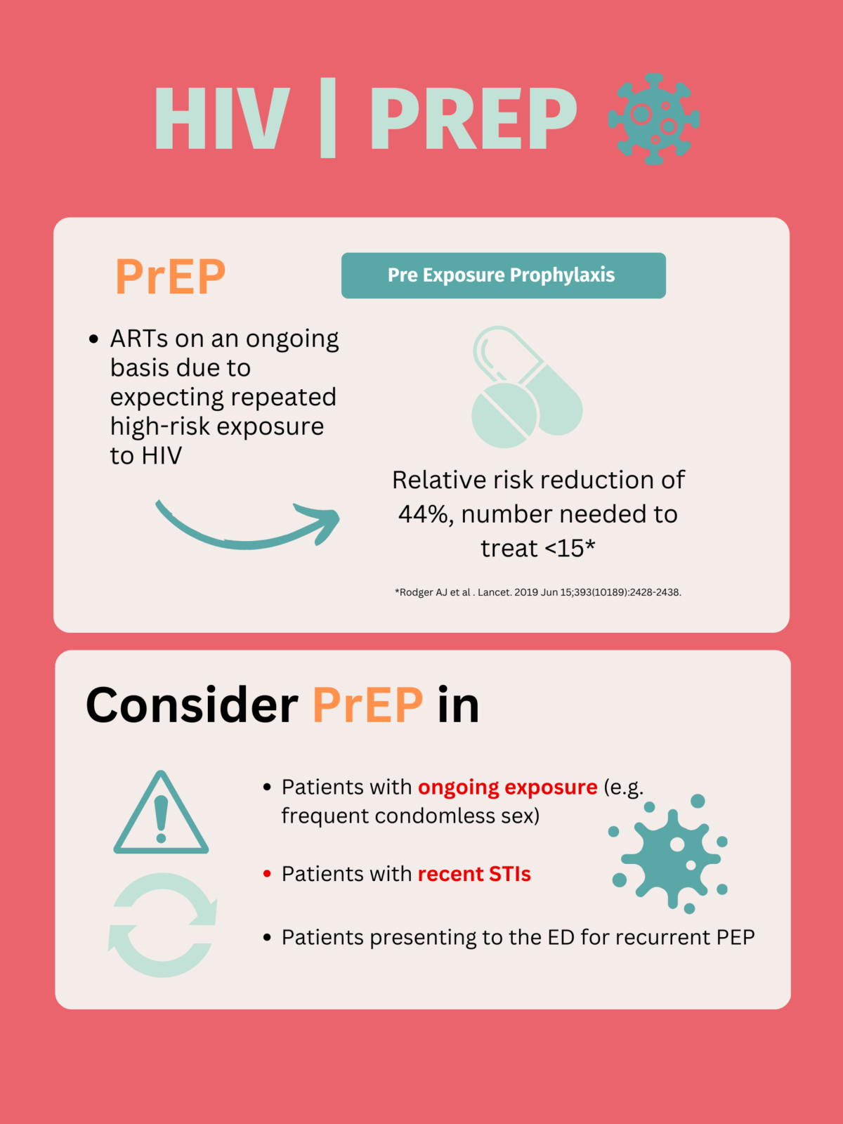 HIV PEP PrEP, PREOXI Trial, Blast Crisis, Nitrous Oxide Poisoning ...