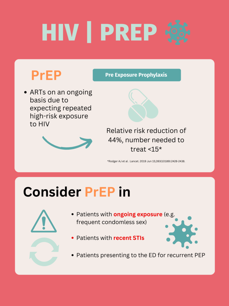 HIV PEP PrEP, PREOXI Trial, Blast Crisis, Nitrous Oxide Poisoning ...